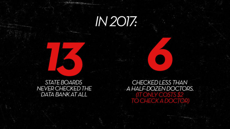 Dr. Death Podcast Really Into This Infographic Wondery - Really Into This